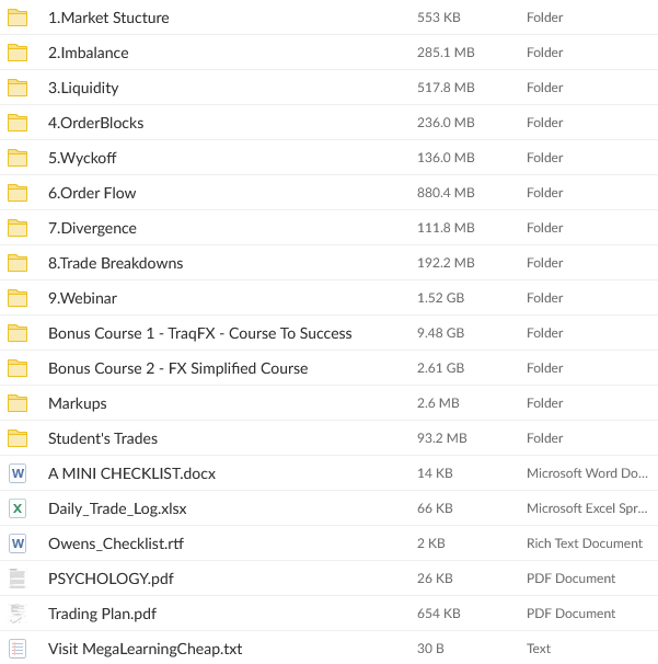 Download Mentfx Paid Mentorship 2020 [+Bonus Courses]