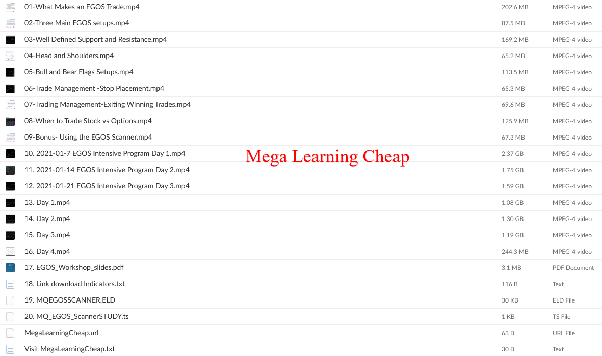 Base Camp Trading – Explosive Growth Options and Stocks Course