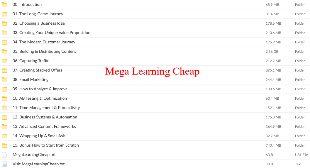 Justin Welsh – The Creator MBA