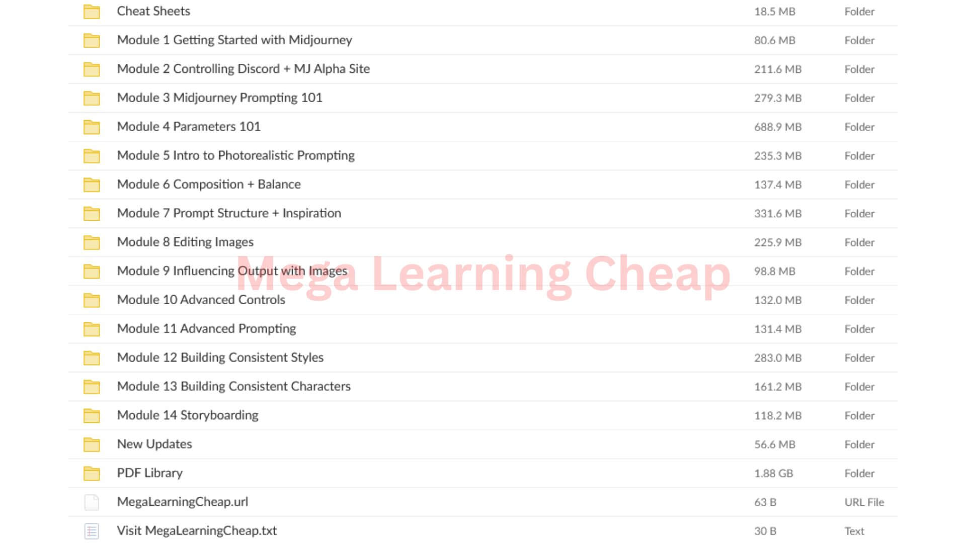 Midjourney Mastery – Hacking Visual Content Creation