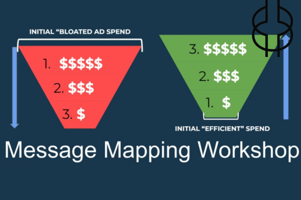 Chris Rocheleau – Message Mapping Workshop
